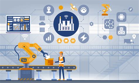 Iot Là Gì Nguyên Lý Hoạt động Và Ứng Dụng Của Iot Vào Sản Xuất