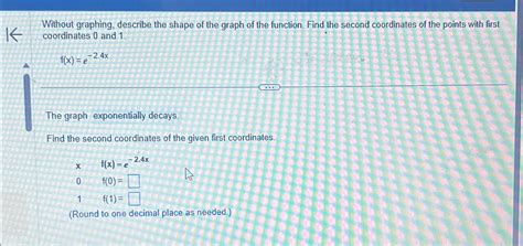 solved without graphing describe the shape of the graph of