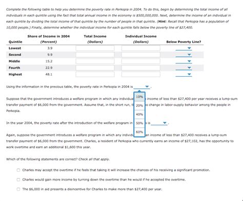 Solved 7 The Negative Income Tax Many Economists Believe