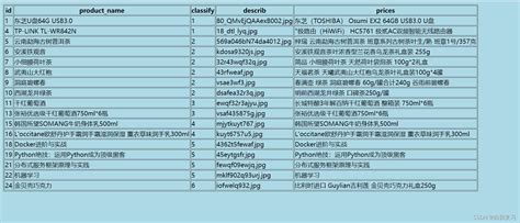 使用纯JAVA数据库驱动程序连接MySql数据库 mysqljava驱动 CSDN博客