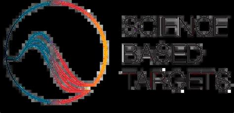 Science Based Targets Initiative Sbti Présentation Objectifs Et Enjeux