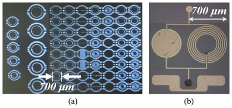 Sensors Free Full Text Integrated Inductors For Rf Transmitters In