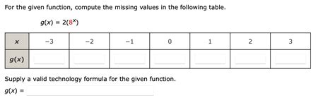 Solved For The Given Function Compute The Missing Values In