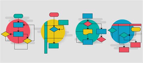 Flowchart Tutorial Complete Flowchart Guide With Examples