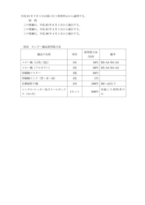団体登録 ご利用案内と申請書 長岡京市市民活動サポートセンター