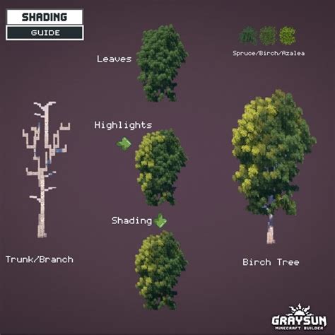 Graysun Minecraft Builds On Instagram 🌳 Birch Trees Minecraft 💾 Comment Download For My