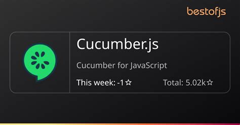 Best Of Js • Cucumberjs