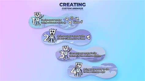 Animaze By Facerig Custom Avatars Create Your Own Avatar