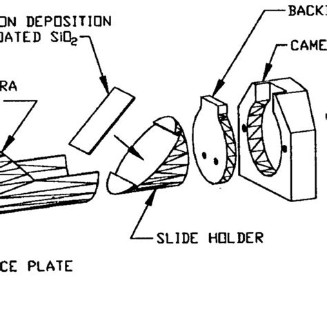 Silicone Contamination Camera Download Scientific Diagram