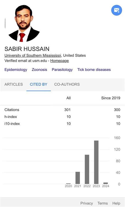 Sabir Hussain On Linkedin Alhamdulillah I Hit 300 Citations With An