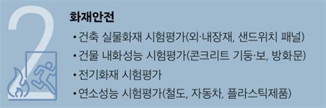 Kcl Life 2022년 Winter호