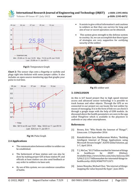 Iot Based Soldier Position Tracking And Health Monitoring System Pdf