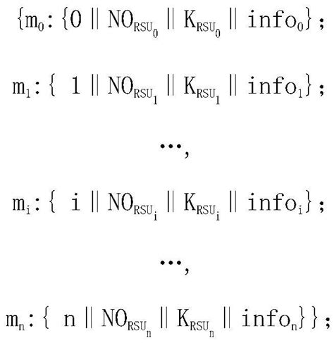 Vehicle Path Planning Method With Privacy Protection Eureka Patsnap