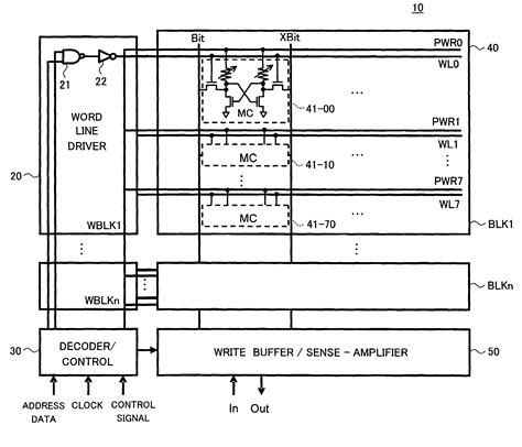 Nonvolatile Memory Cell Storage Device And Nonvolatile Logic Circuit