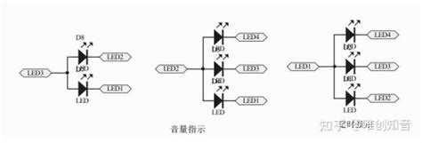 一芯实现喷雾 WS2812驱动 按键触摸 LED显示 语音播报芯片等功能简化加湿器产品设计 知乎