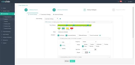 RHV RHEV Vs OVirt How To Backup And Migrate VM Vinchin Backup
