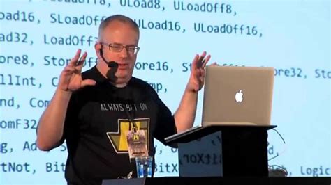 Who Is Brendan Eich Meet The Creator Of JavaScript Fossbytes