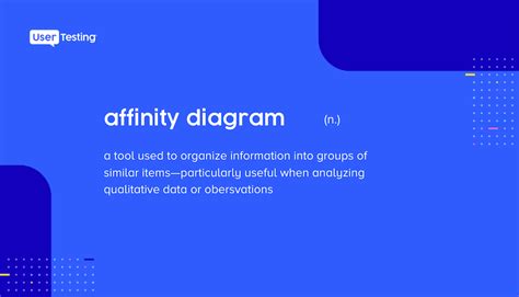 How To Create And Use Affinity Mapping For UX Research