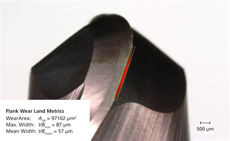 Machine Vision And Ai Check Tool Wear During Milling In Almost Real