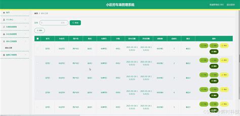 Java计算机毕业设计小区停车场管理系统（开题报告源码论文）利用java语言和数据库技术搭建一个小区车辆进出系统显示内容 车辆驶入