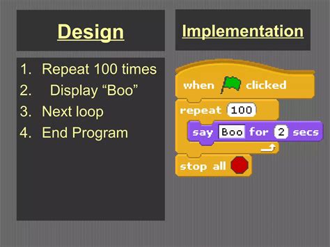 Scratch Fixed Loops Ppt