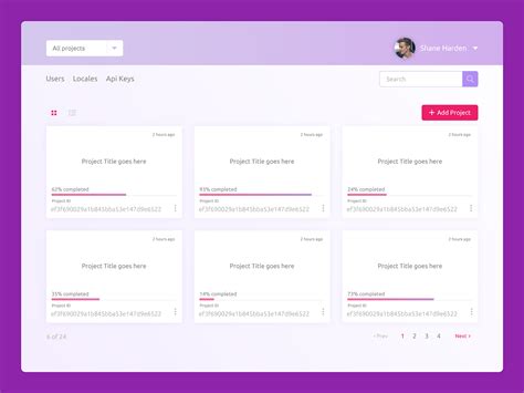 Dribbble Projects Dashoard Ui Design Png By Ildiko Gaspar