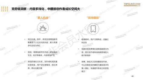 数据丨2020上半年短视频内容发展盘点报告，超全面详细！ 搜狐大视野 搜狐新闻