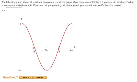 Solved The Following Graph Shows At Least One Complete Cycle Chegg