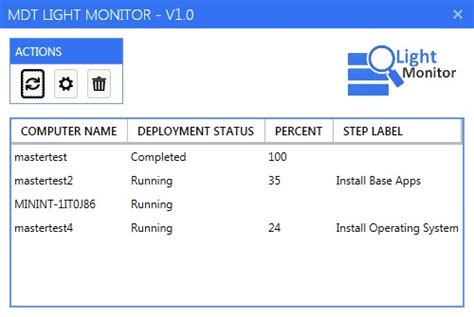 Powershell Tool Mdt Light Monitor Syst And Deploy