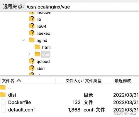 Docker Compose 编排nginxvuespringboot项目实例docker Compose Vue 与inginx配置 Csdn博客