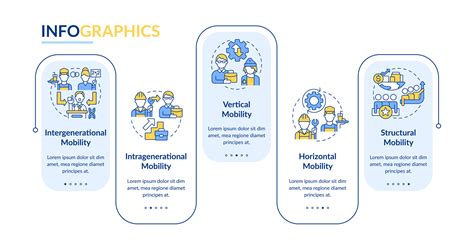 Patterns Of Social Mobility Blue Rectangle Infographic Template Data