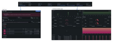 Respond To Alerts Grafana Cloud Documentation