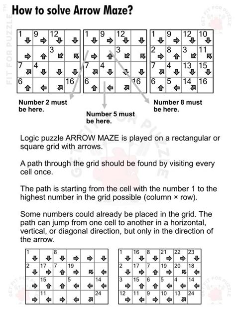 Puzzle Tutorials Fit For Puzzle