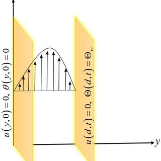 Schematic Diagram Of The Flow Download Scientific Diagram