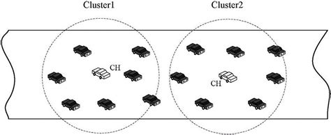 Multi Channel MAC Protocol Method Based On Cluster Mechanism In Vehicular Ad Hoc Network