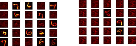 Table 2 From An Nmf Based Building Block For Interpretable Neural Networks With Continual