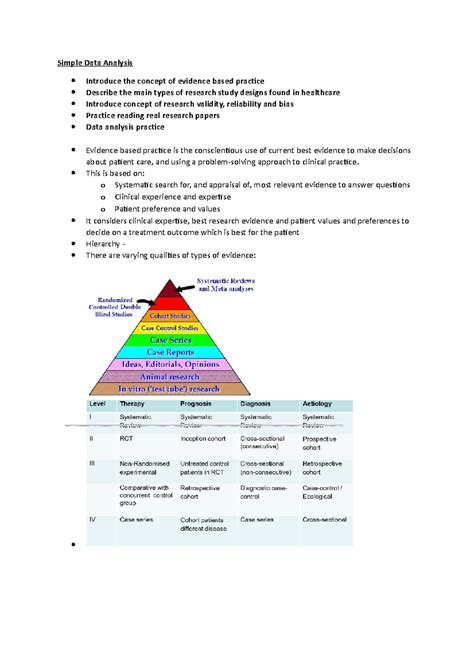 Simple Data Analysis Simple Data Analysis Introduce The Concept Of Evidence Based