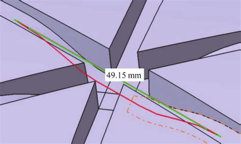 Length Of The Thickness Variation Zone Download Scientific Diagram