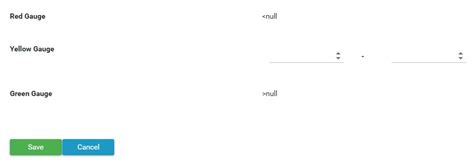 Indicators Community Check Box Evaluation System