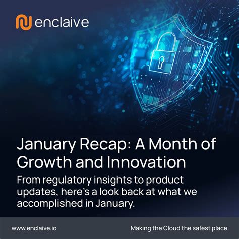 Enclaive On Linkedin Monthlyrecap Cybersecurity Confidentialcomputing Cloudcompliance…