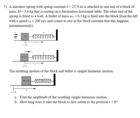 Solved 7 A Massless Spring With Spring Constant K 25 N M