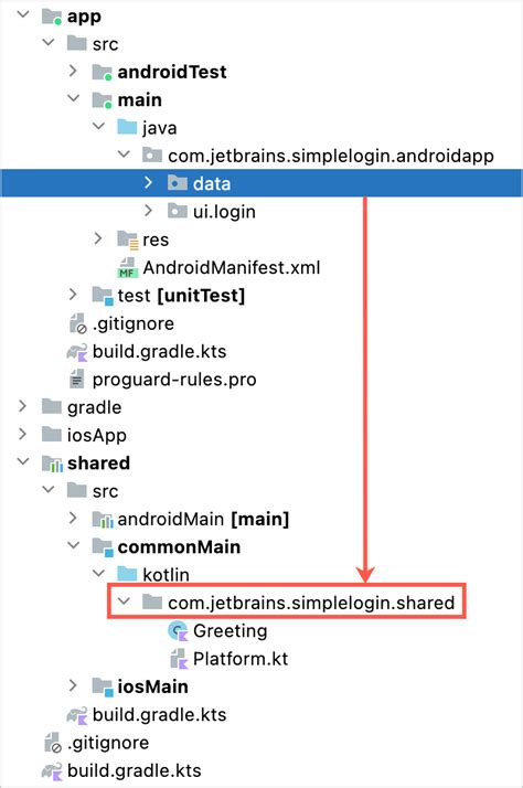 Make Your Android Application Work On Ios Tutorial Kotlin Multiplatform Development