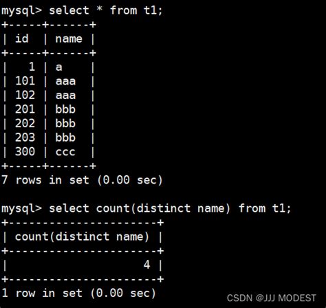Mysql表的增删改查mysql数据库的增、删、改、查一般是什么情况下使用 Csdn博客