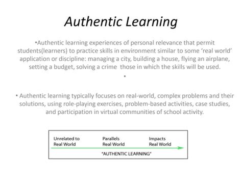 Karabeyser F 201013150 Authentic Learning Ppt