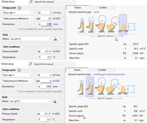 The Benefits Of Using Cfturbo For Turbomachinery Design