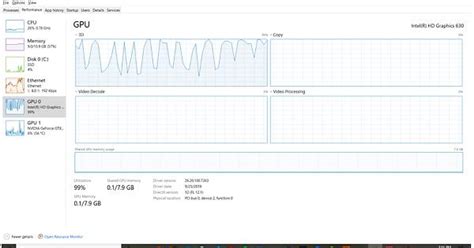 Gpu Issues Album On Imgur