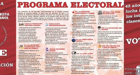 Programa Electoral Análisis
