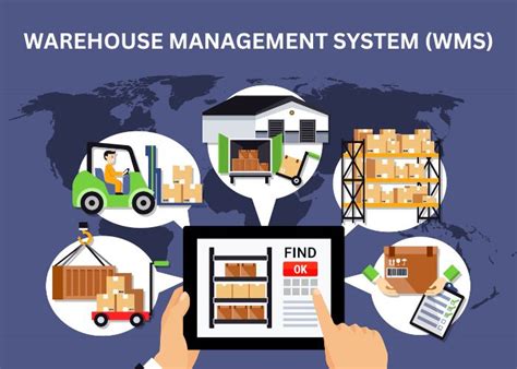 Mengenal Warehouse Management System Untuk Meningkatkan Efisiensi Gudang