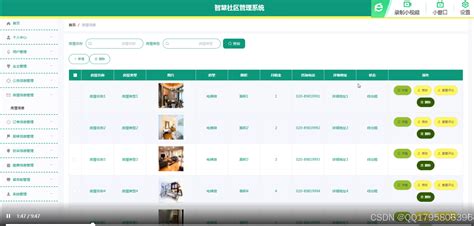 基于javassm的智慧社区报修房屋缴费管理系统vue源码lw部署讲解 Csdn博客