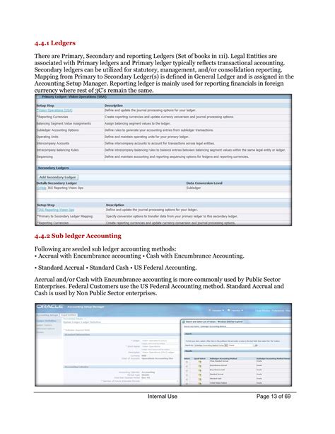 White Paper Oracle Subledger Accounting Pdf Business Accounting And Finance Business